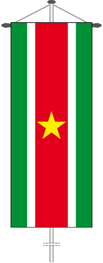 Suriname als Bannerfahne | Bannerfahne O-S | Nation als Bannerfahne ...
